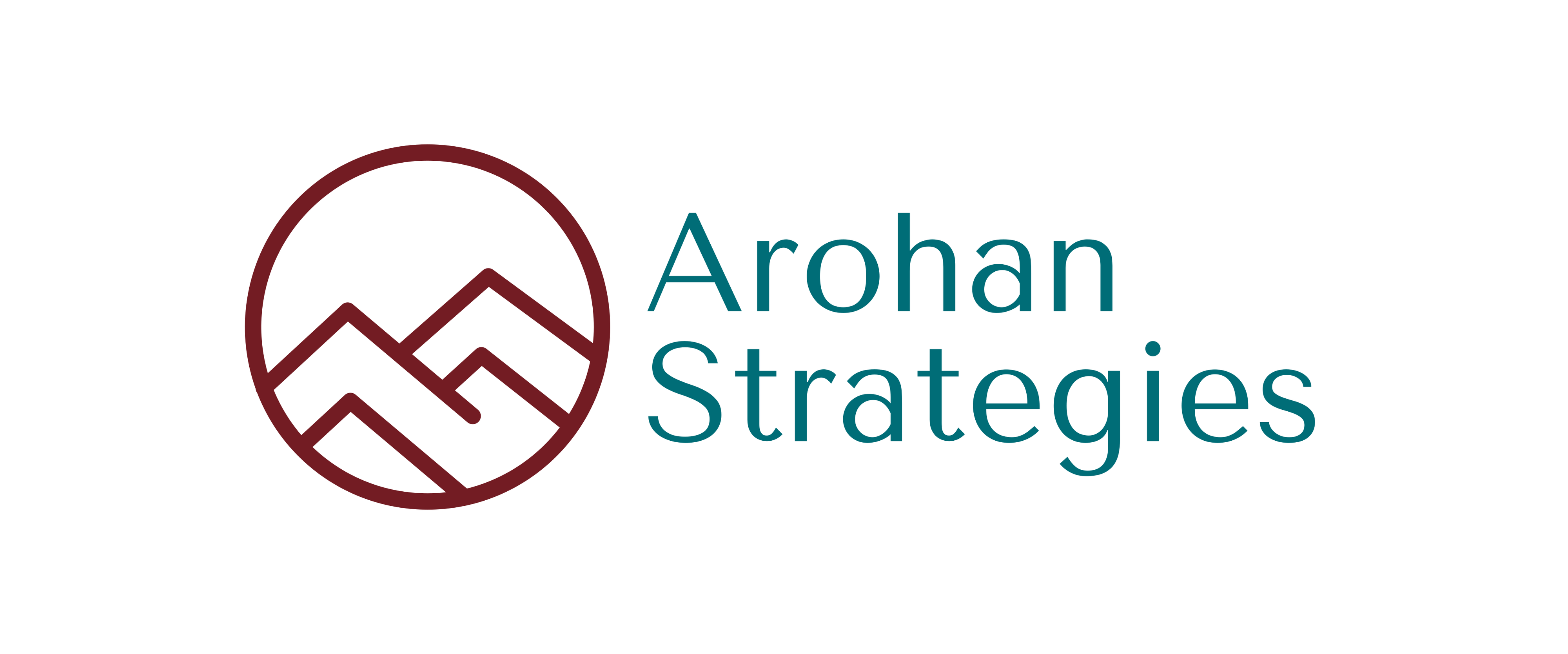 Leadership Coaching: From Stuck to Soaring | Arohan Strategies
